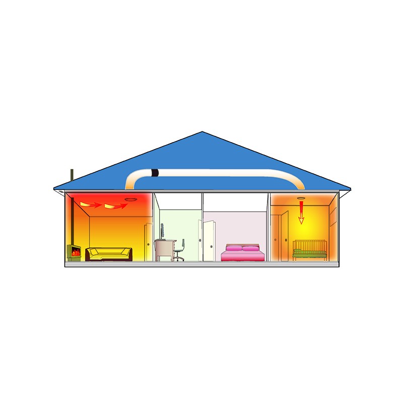 Heat Transfer Kit 1 Room White - FAN0325